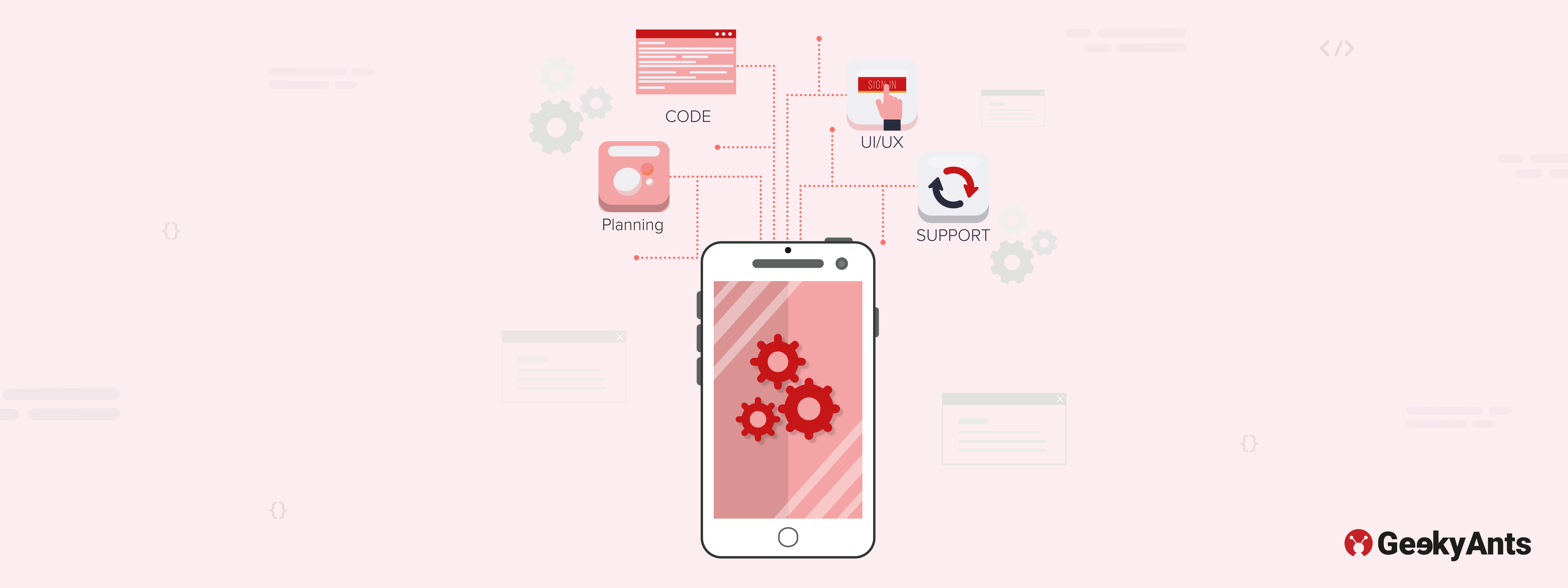 Mistakes To Avoid When Outsourcing Mobile App Development Uk Guide