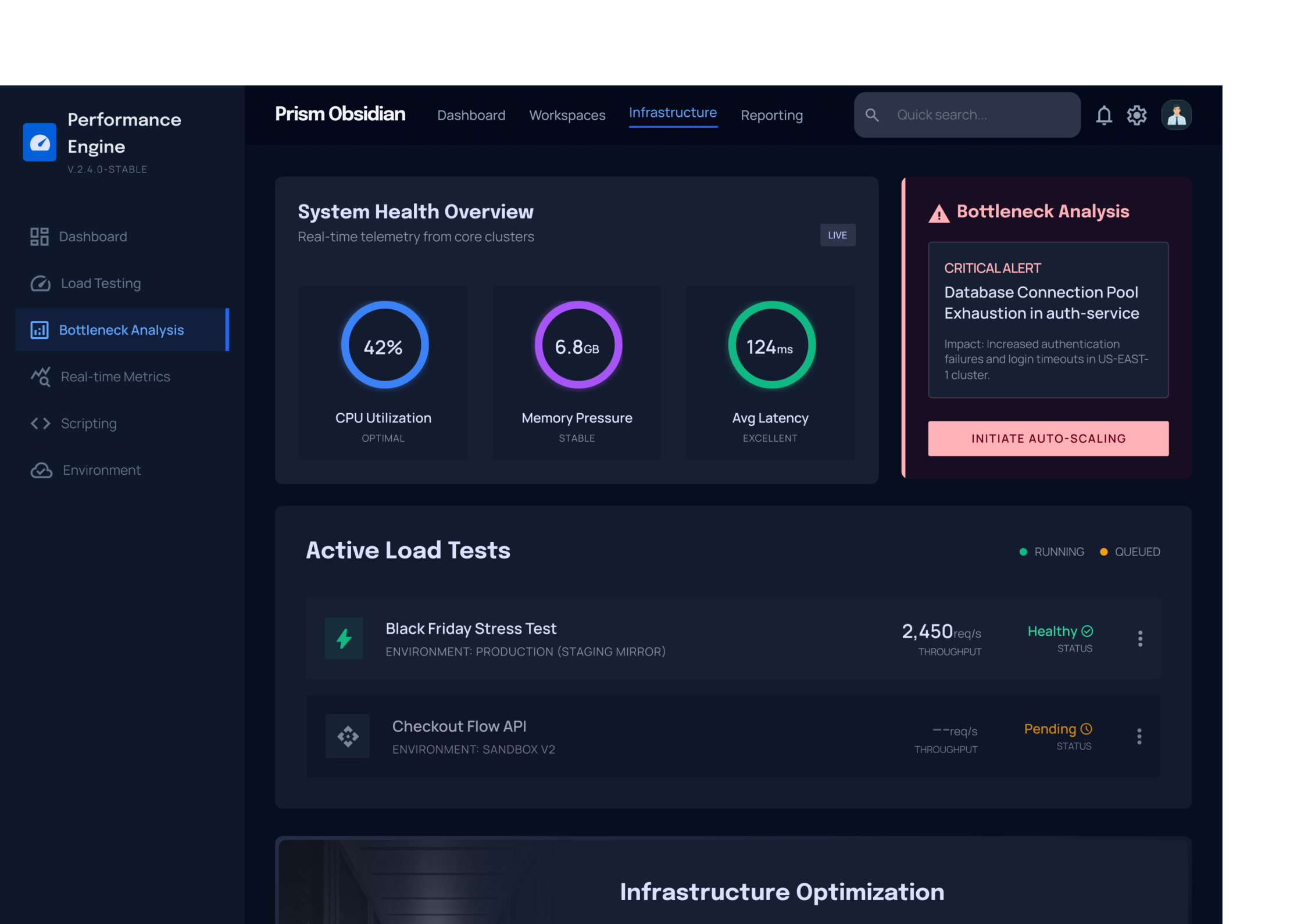 QA Automation Testing Services in India | Web, Mobile & APIs | GeekyAnts